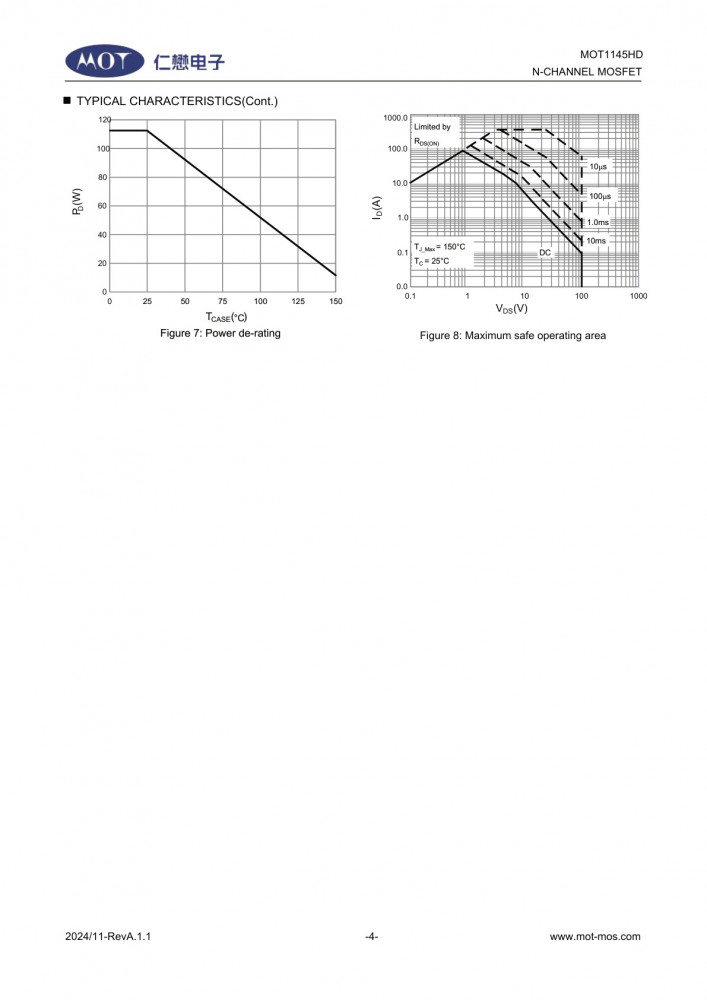 MOT1145HD datasheet page 4