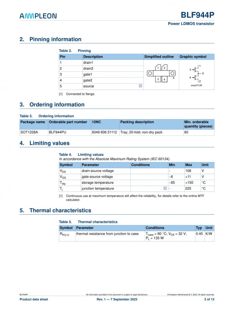 BLF944PU datasheet page 2