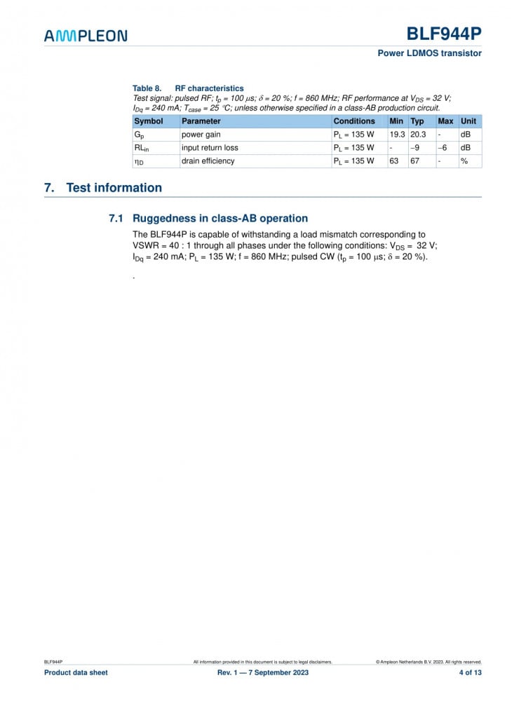 BLF944PU datasheet page 4