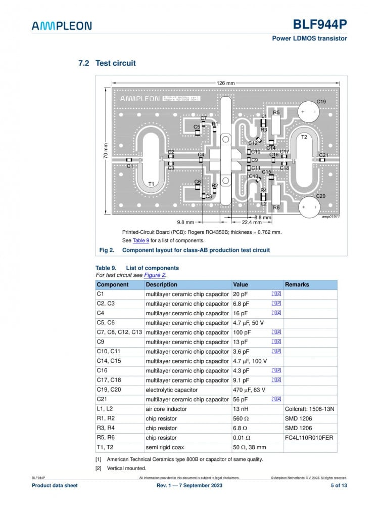 BLF944PU datasheet page 5