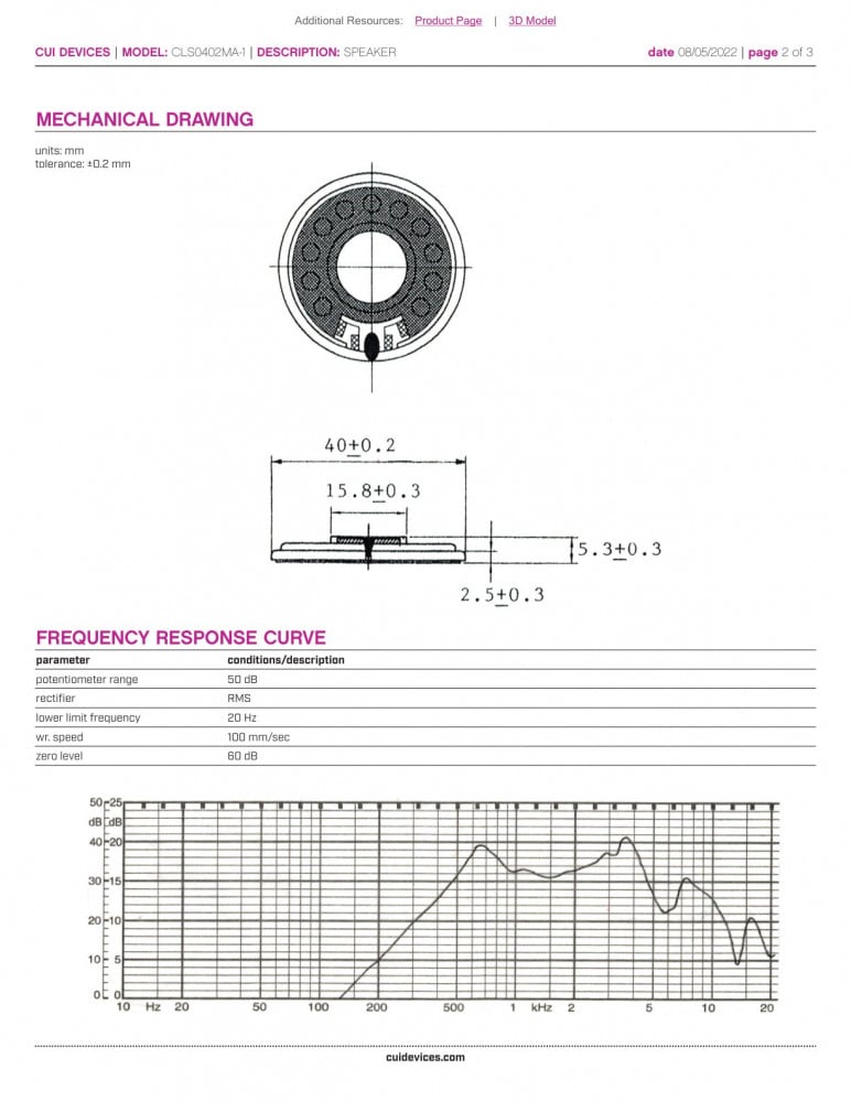 CLS0402MA-1 datasheet page 2