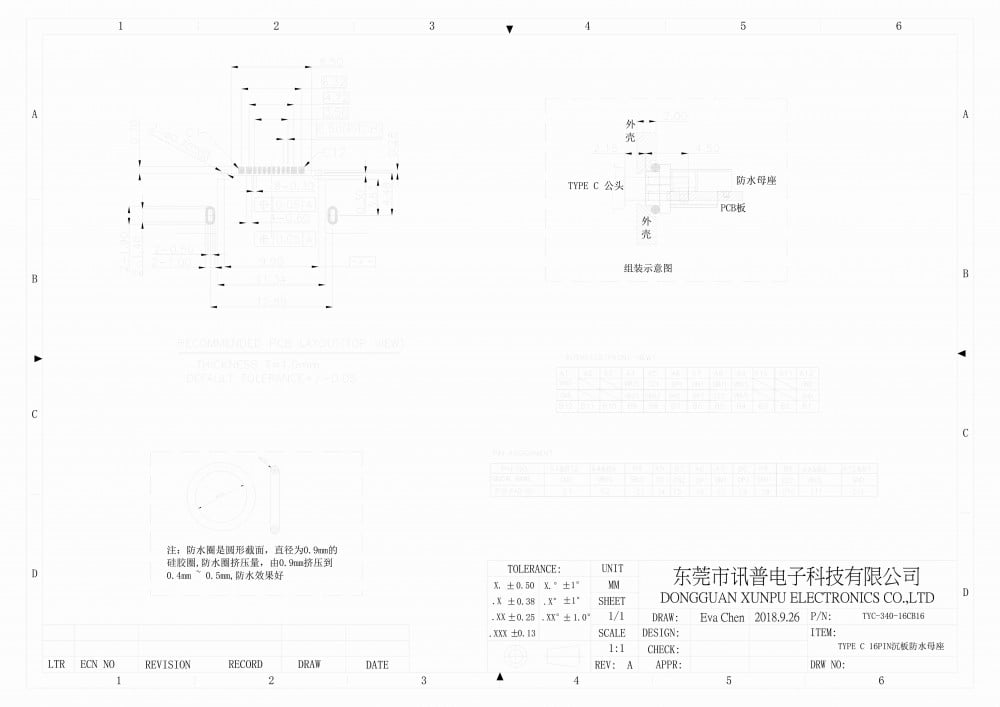 TYC-340-16CB16 approval specification page 3