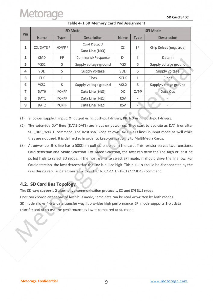 RIFF512FM3AQ document page 9