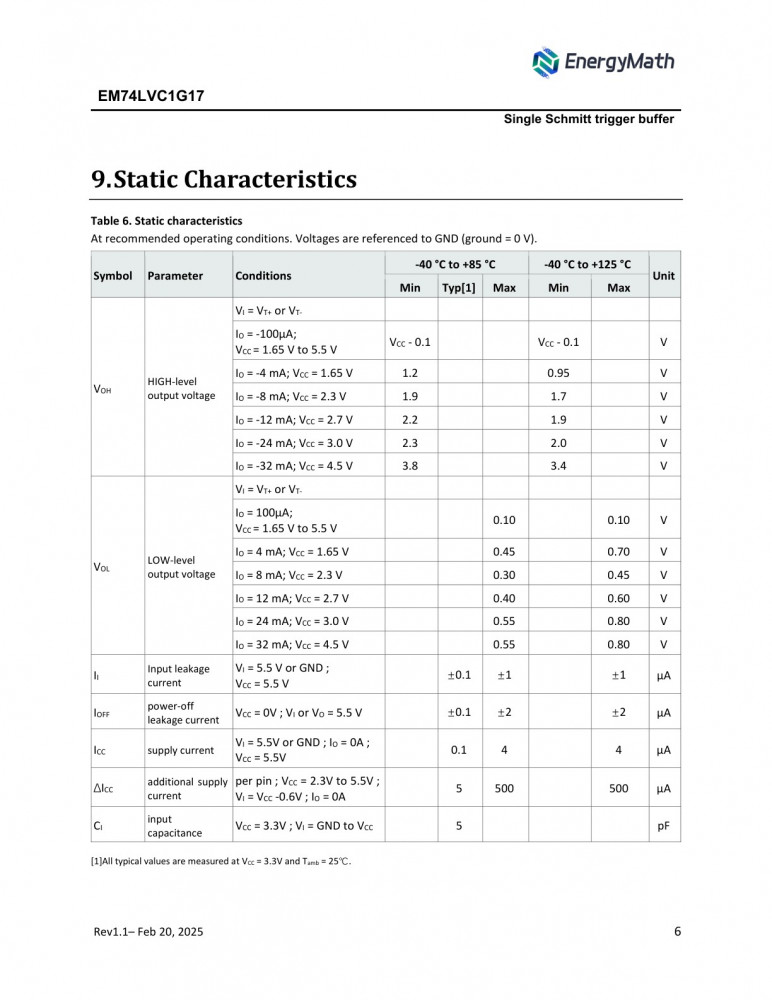 EM74LVC1G17GV datasheet page 6