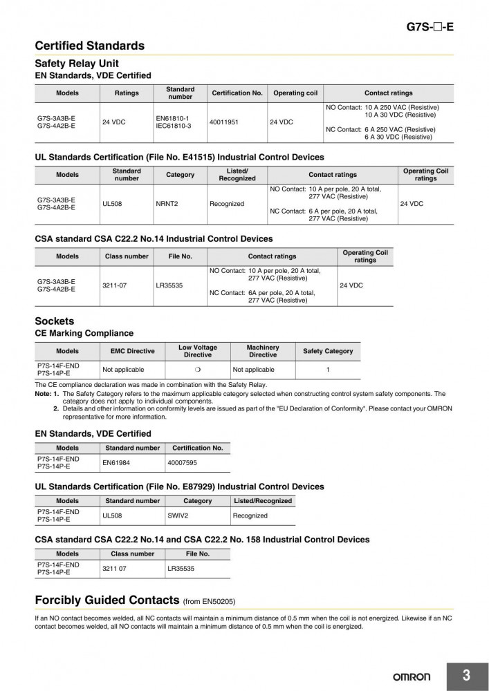 Technical document page 3