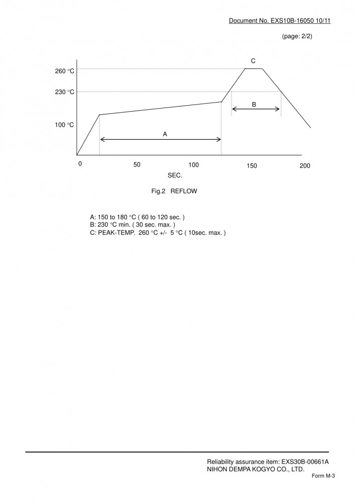 NX3215SA specification page 10