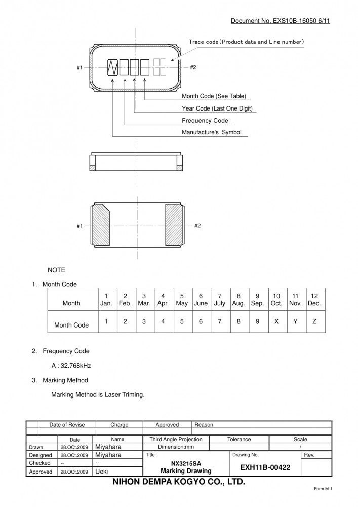 NX3215SA specification page 6