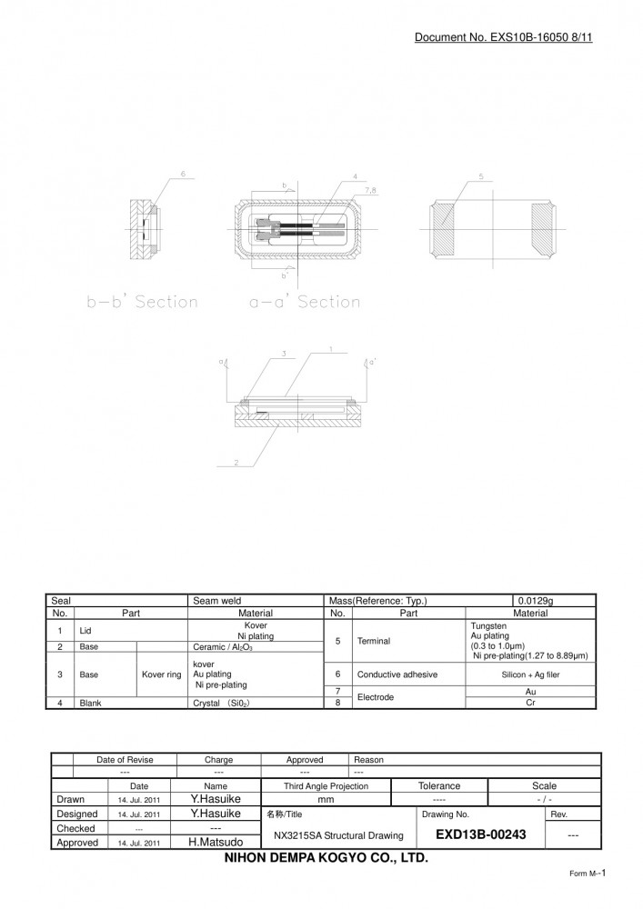 NX3215SA specification page 8
