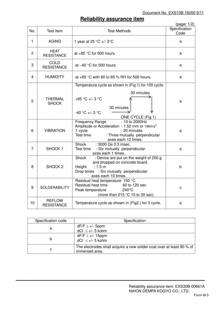 NX3215SA specification page 9