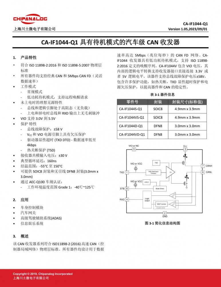 CA-IF1044VD-Q1 datasheet page 1