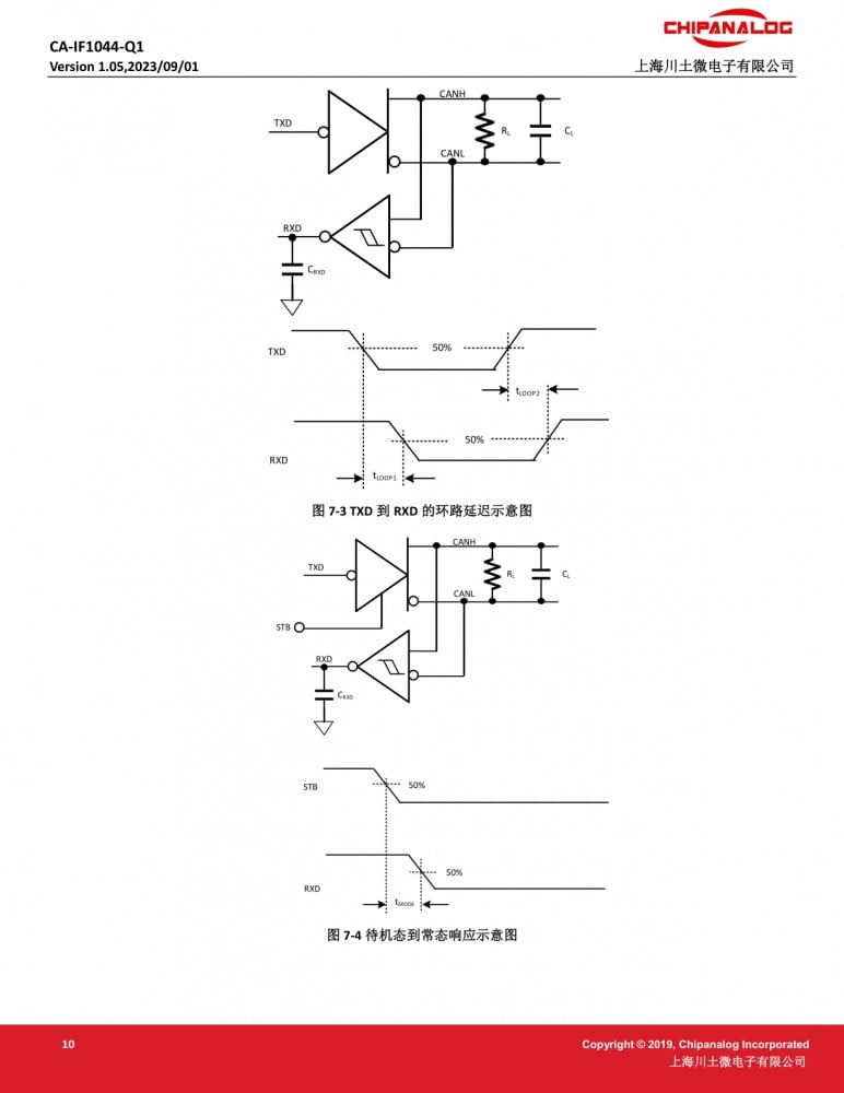 CA-IF1044VD-Q1 datasheet page 10