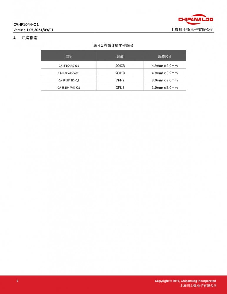 CA-IF1044VD-Q1 datasheet page 2