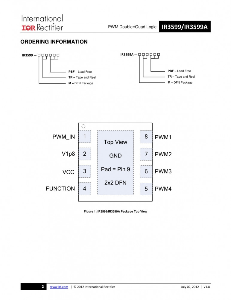 IR3599 datasheet page 2