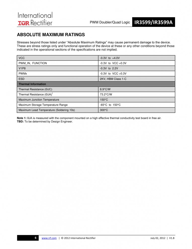 IR3599 datasheet page 6
