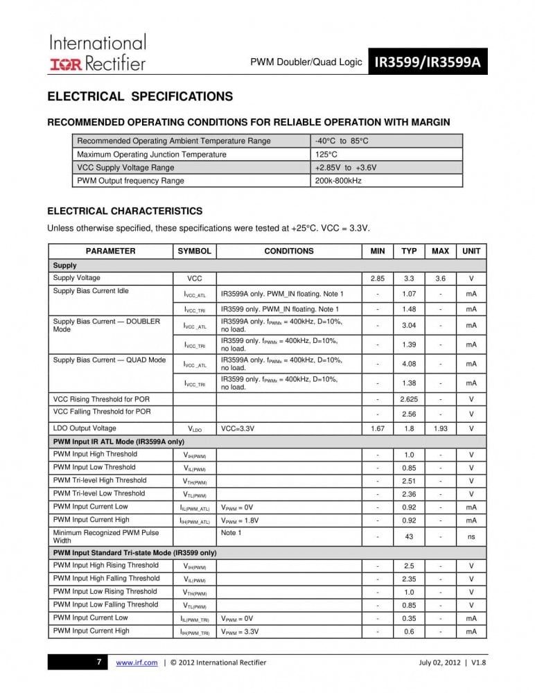 IR3599 datasheet page 7