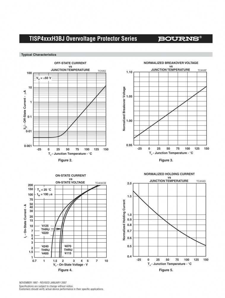 TISP4xxxH3BJ datasheet page 7