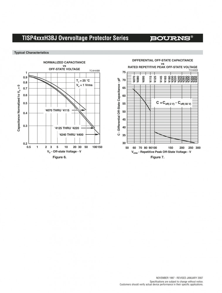 TISP4xxxH3BJ datasheet page 8