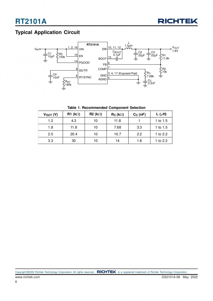 RT2101A datasheet page 6