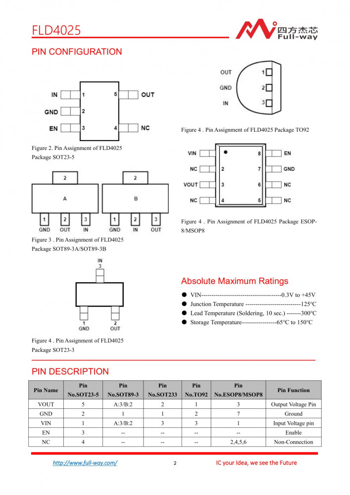 FLD4025 datasheet page 2