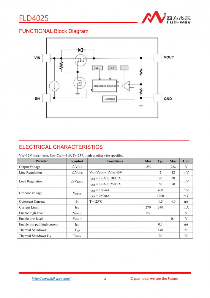 FLD4025 datasheet page 3