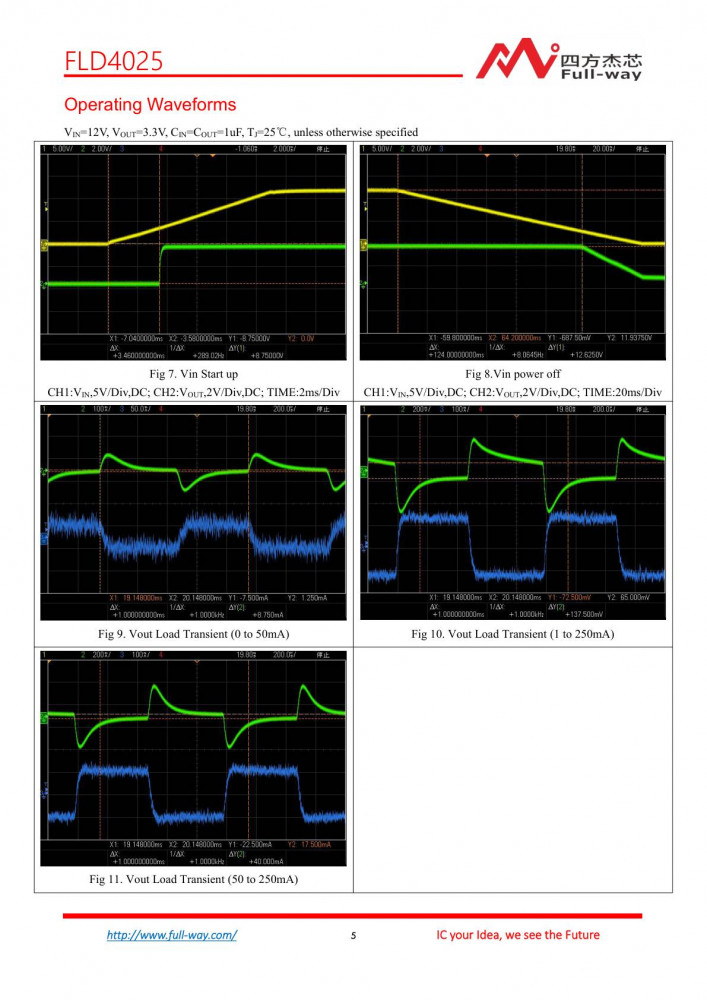 FLD4025 datasheet page 5