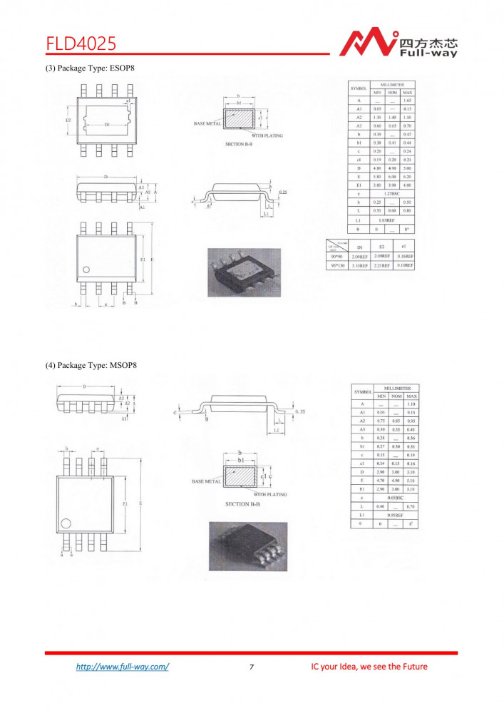 FLD4025 datasheet page 7