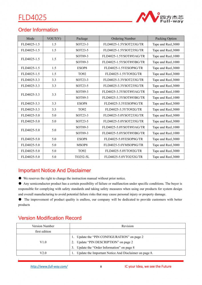FLD4025 datasheet page 8