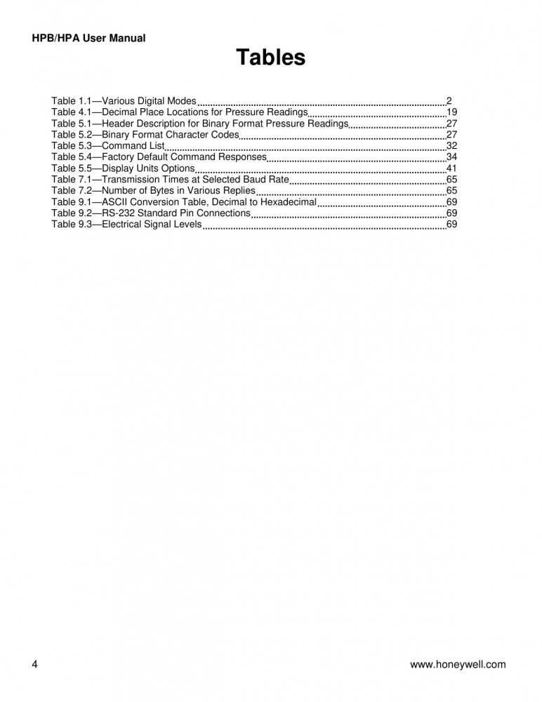 Honeywell HPA100R2DA manual page 4