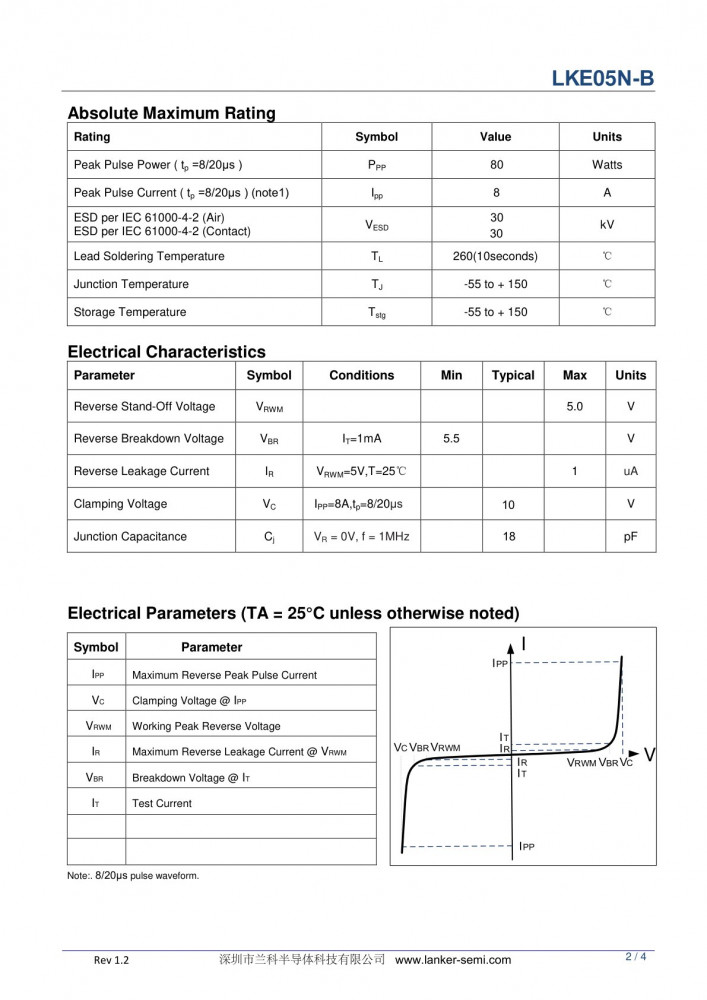 LKE05N-B datasheet page 2