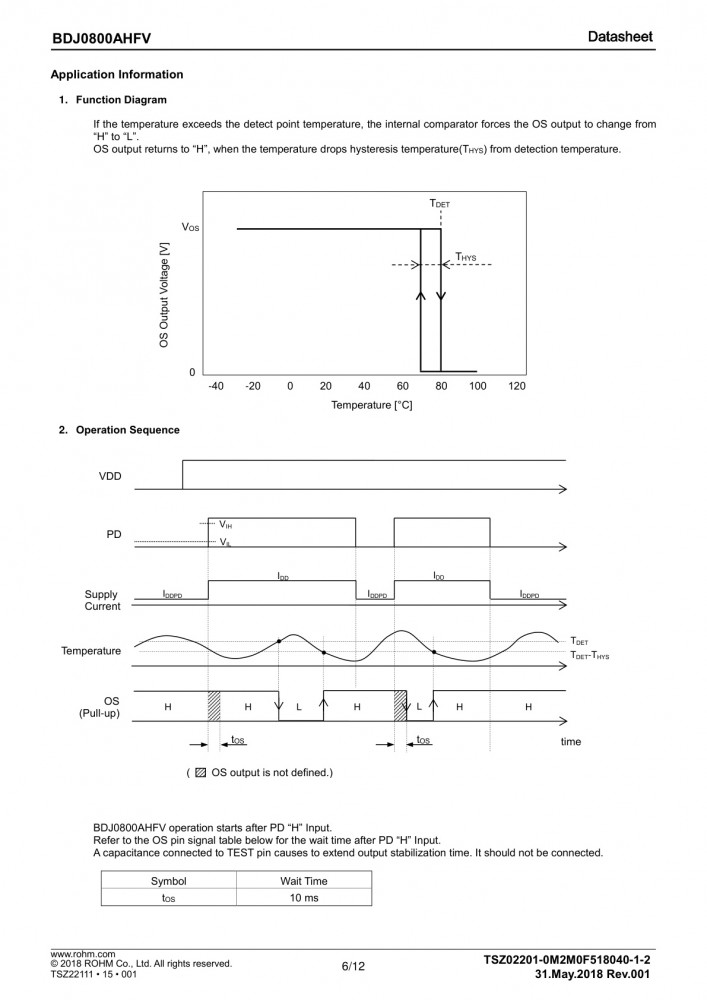 BDJ0800AHFV-TR datasheet page 6