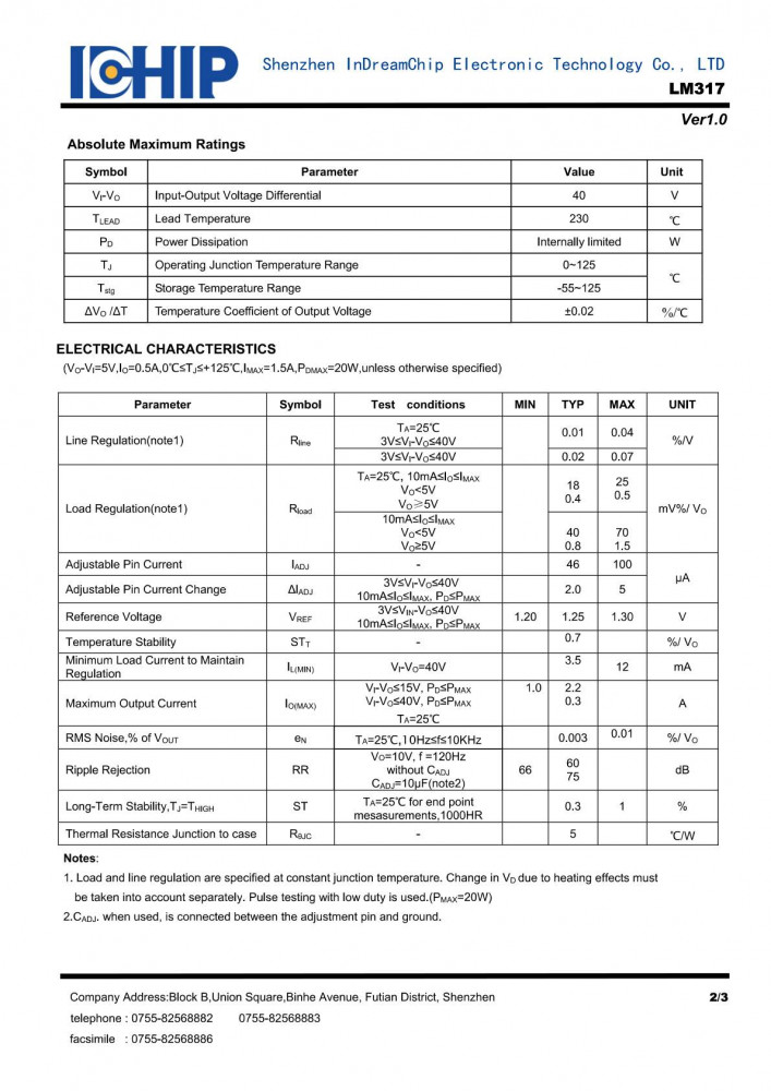 LM317 datasheet page 2