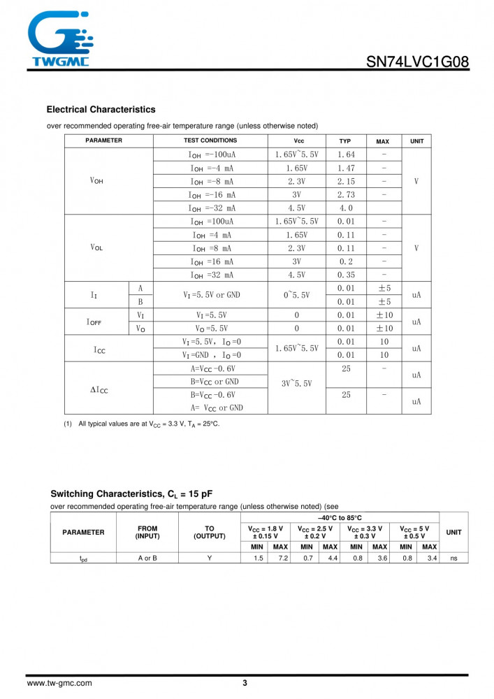 SN74LVC1G08DBVR datasheet page 3