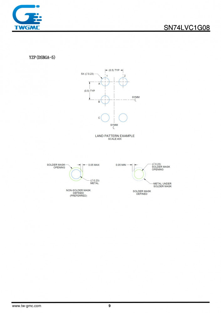 SN74LVC1G08DBVR datasheet page 9