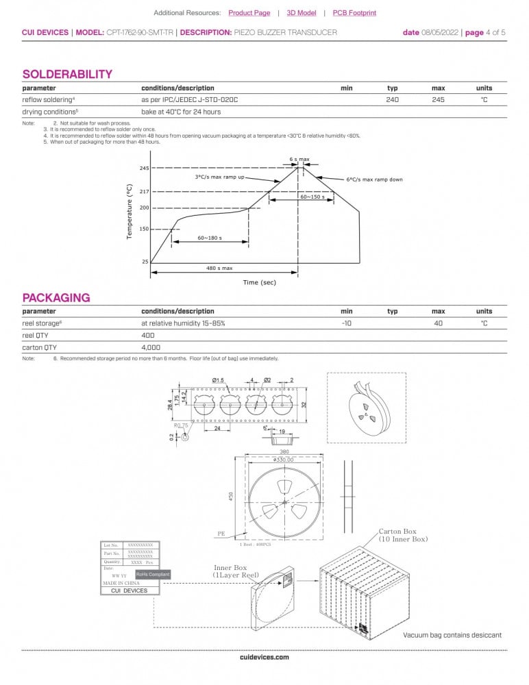 CPT-1762-90-SMT-TR datasheet page 4