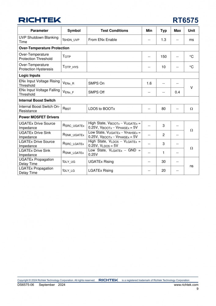 RT6575 datasheet page 9