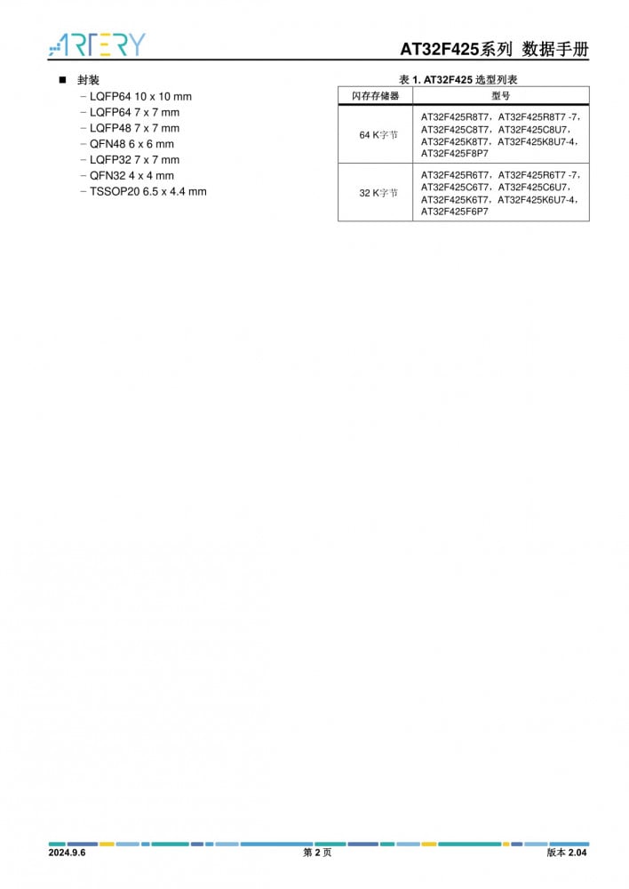 AT32F425 datasheet page 2