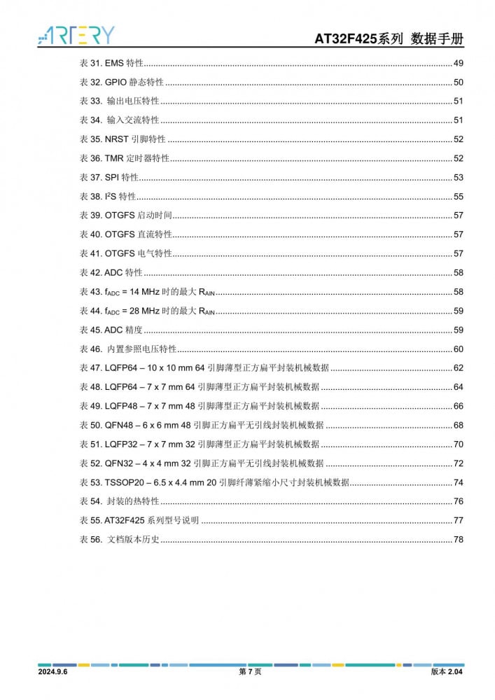 AT32F425 datasheet page 7