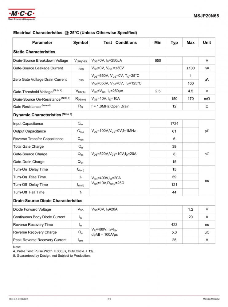 MSJP20N65-BP datasheet page 2