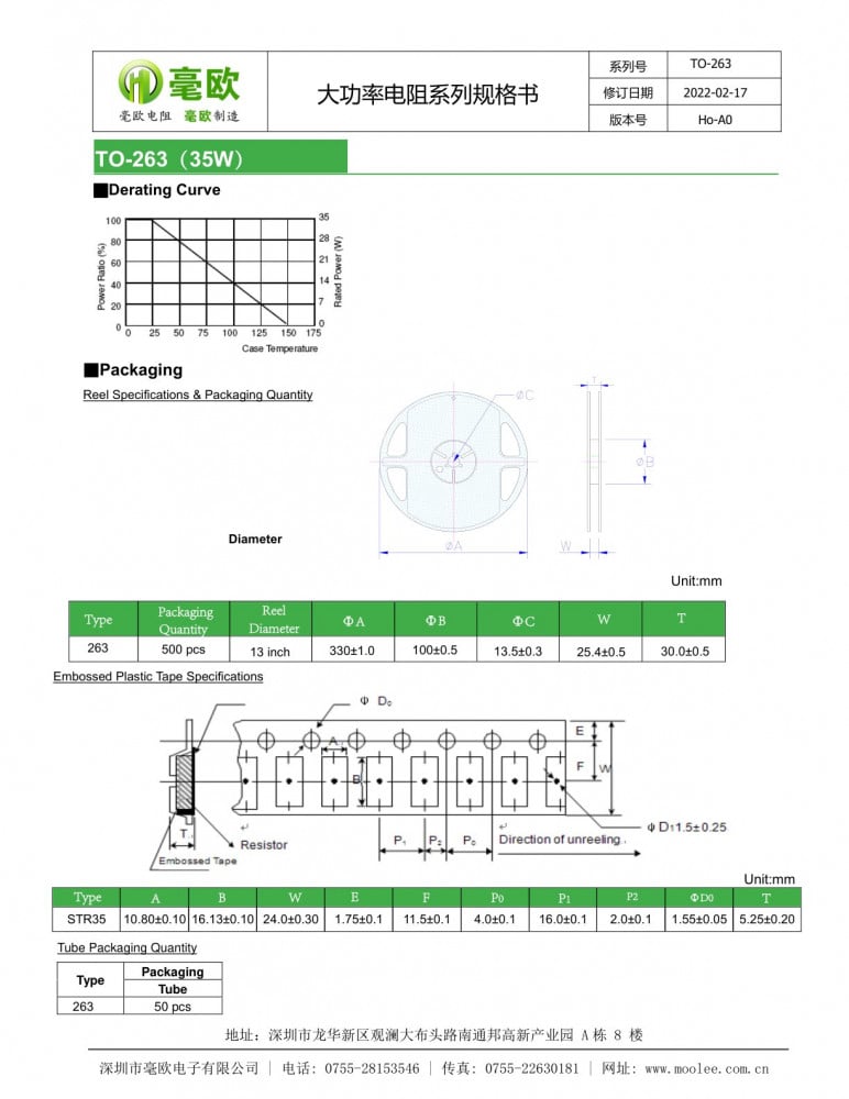 Milliohm TO-263 35 W datasheet page 3