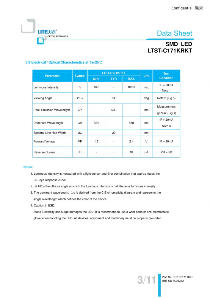 LTST-C171KRKT datasheet page 4
