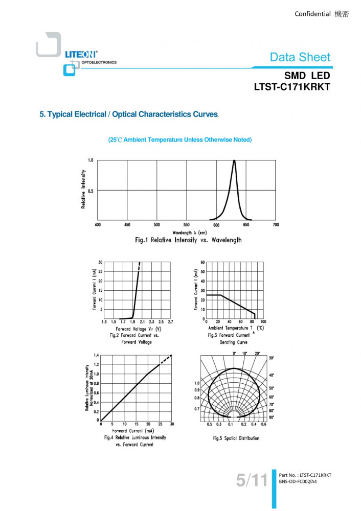 LTST-C171KRKT datasheet page 6