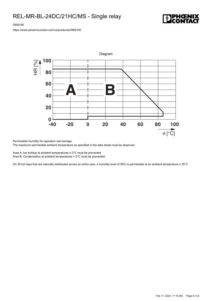 Phoenix Contact 2908180 technical document page 8