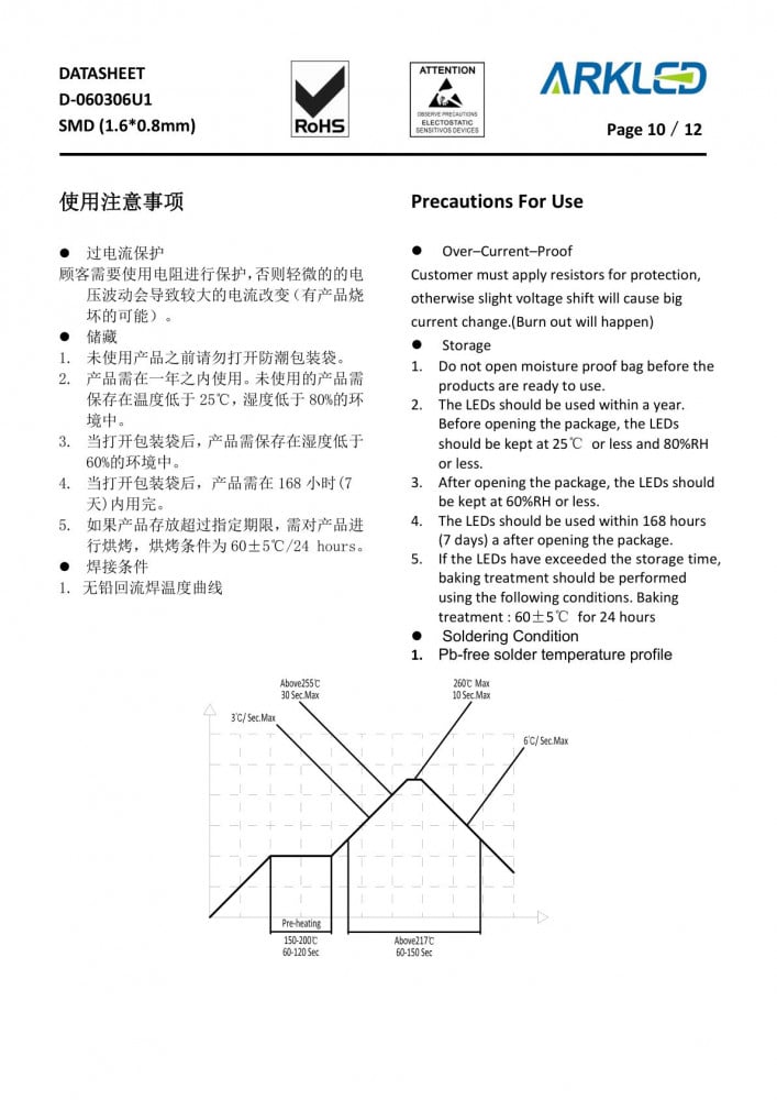 ARKLED datasheet page 10