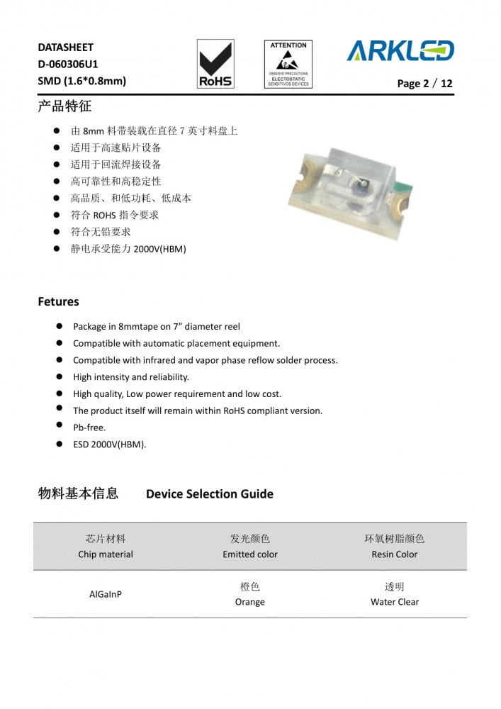 ARKLED datasheet page 2