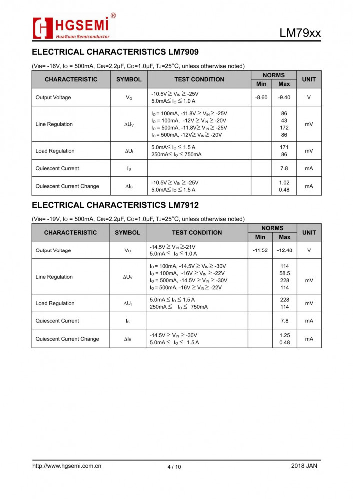 HGSEMI LM7915 datasheet page 4