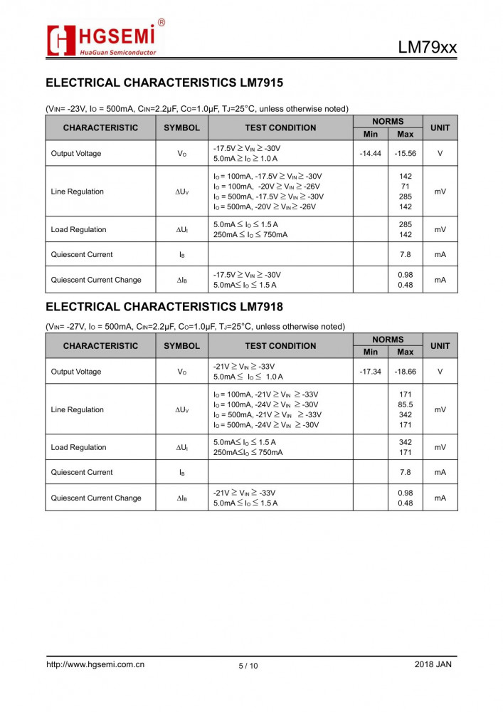 HGSEMI LM7915 datasheet page 5
