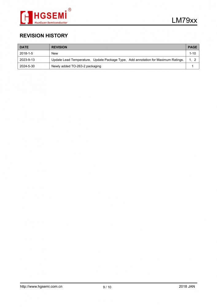 HGSEMI LM7915 datasheet page 9