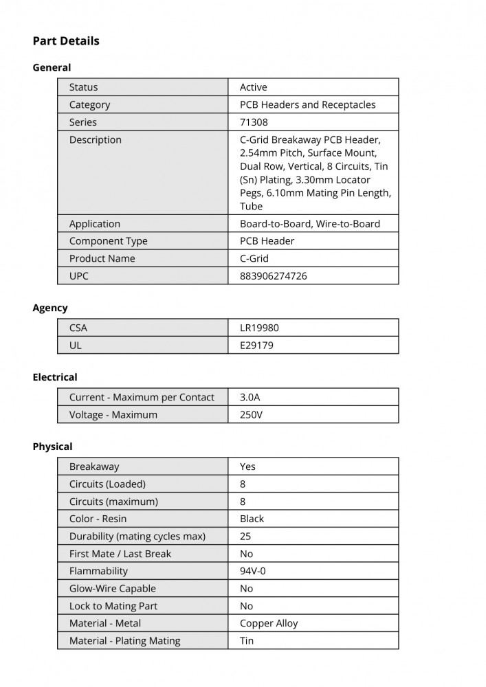 Technical document page 2 for product 713086408