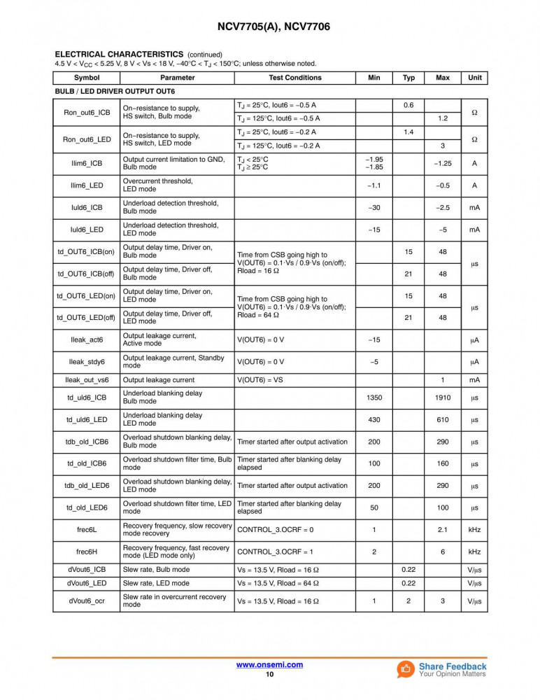 NCV7705 datasheet page 10