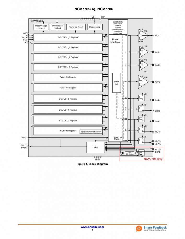 NCV7705 datasheet page 2